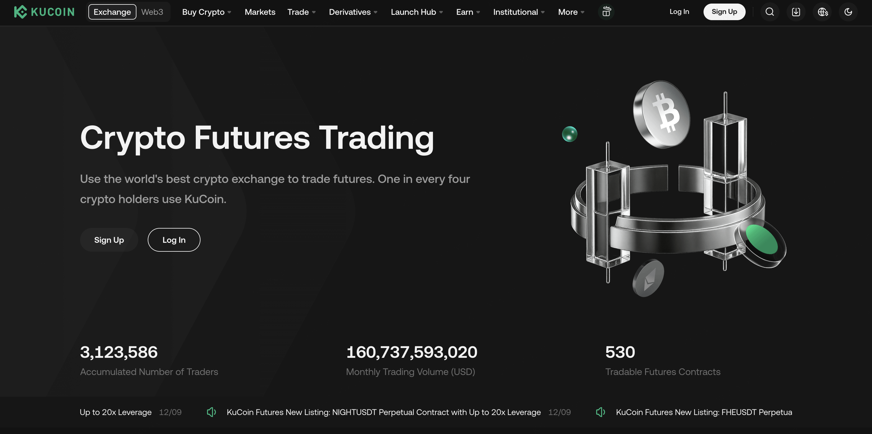 What is Futures Trading? A Beginner’s Guide to Getting Started| KuCoin