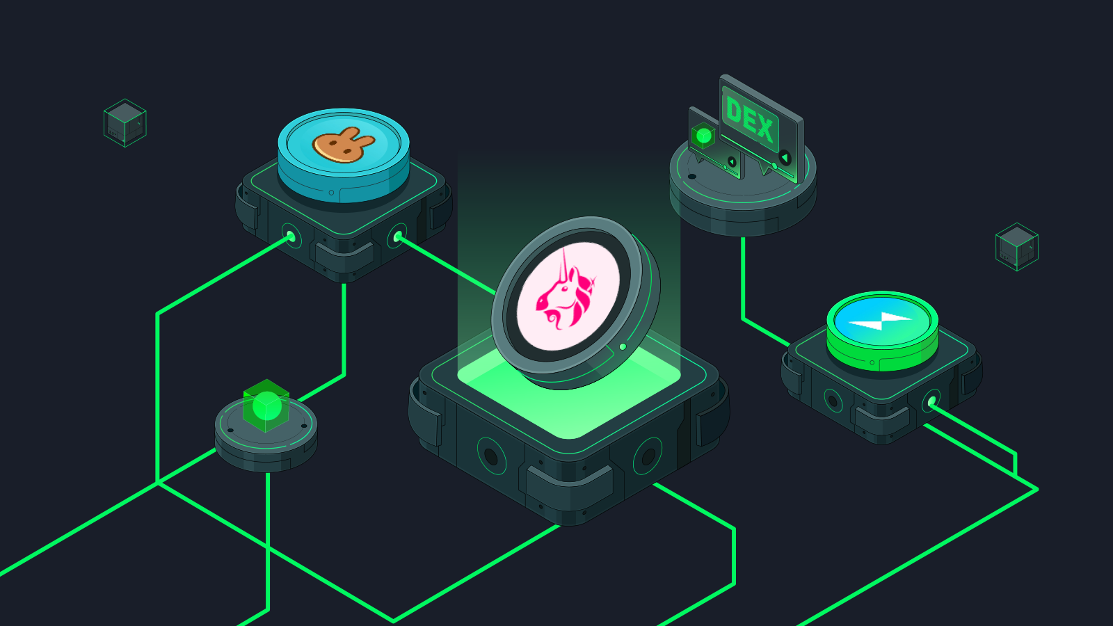 Top Decentralized Exchanges (DEXs) to Know in 2025 | Learn